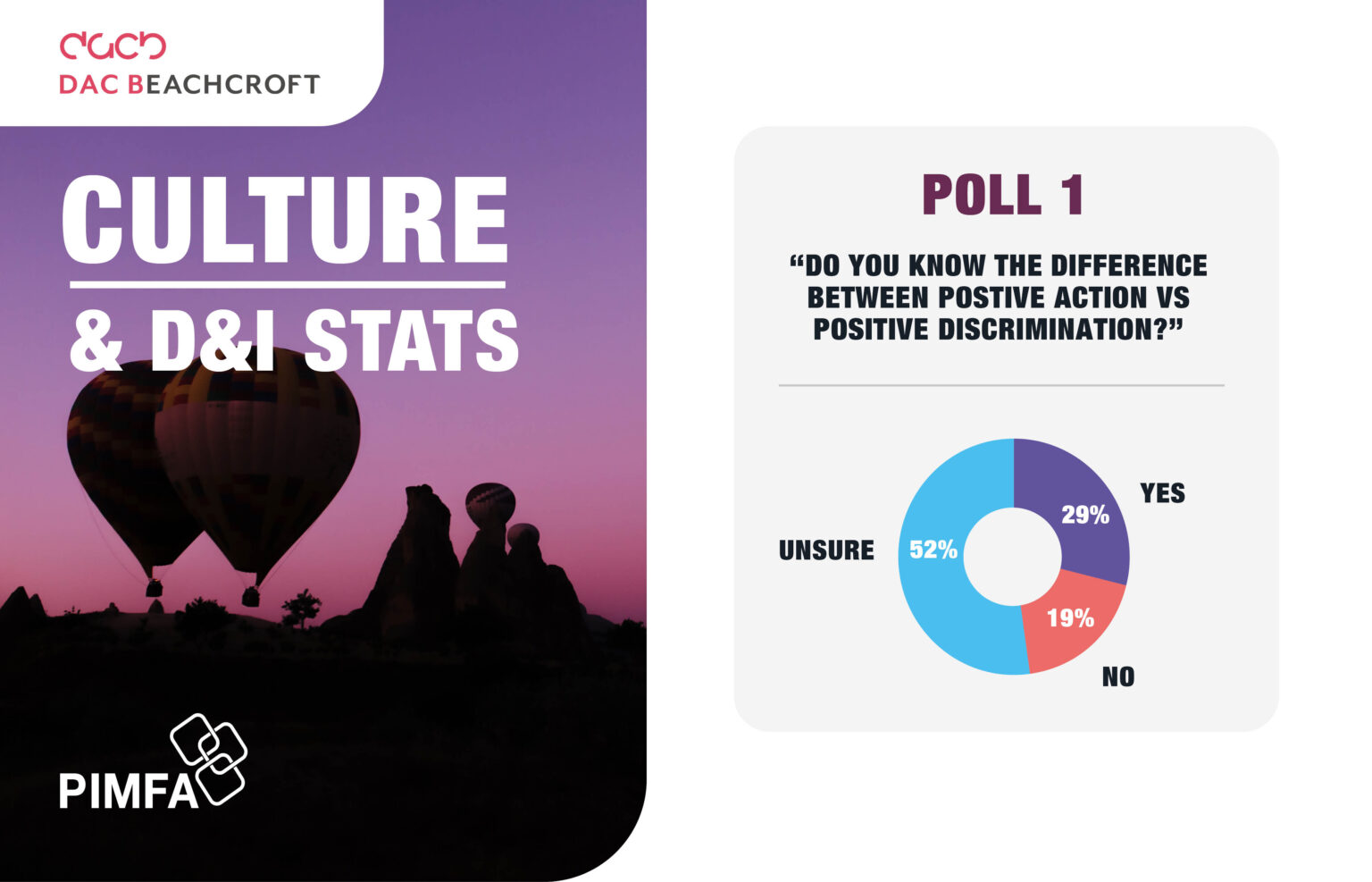 TIDE - PIMFA TIDE - PIMFA